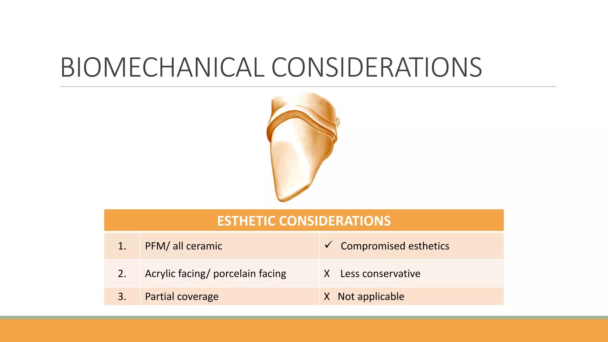 TOOTH PREPARATION: FULL VENEER ANTERIOR PFM | PPTX