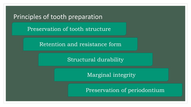 TOOTH Preparation for posterior tooth.pptx