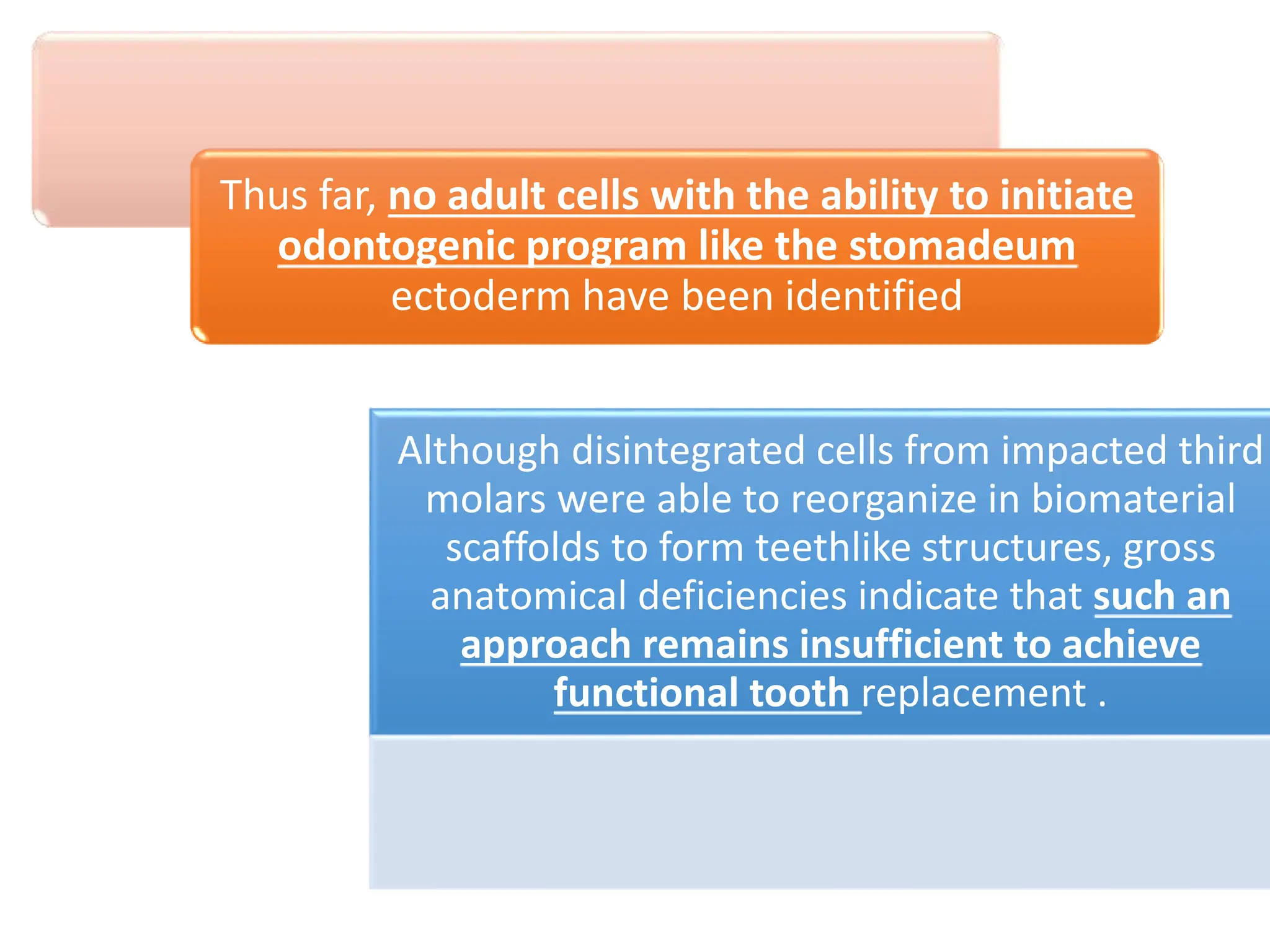 tooth regeneration: Between Reality and Imagination.pptx