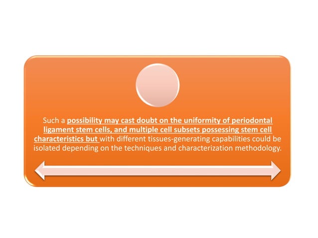 tooth regeneration : Between Reality and Imagination.pdf | Dental ...