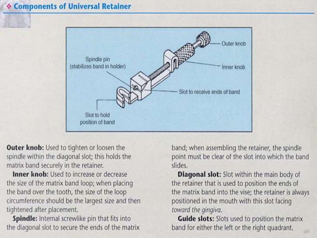 Tooth seperation matrix wedges amjath | PPTX | Dental Health | Diseases ...