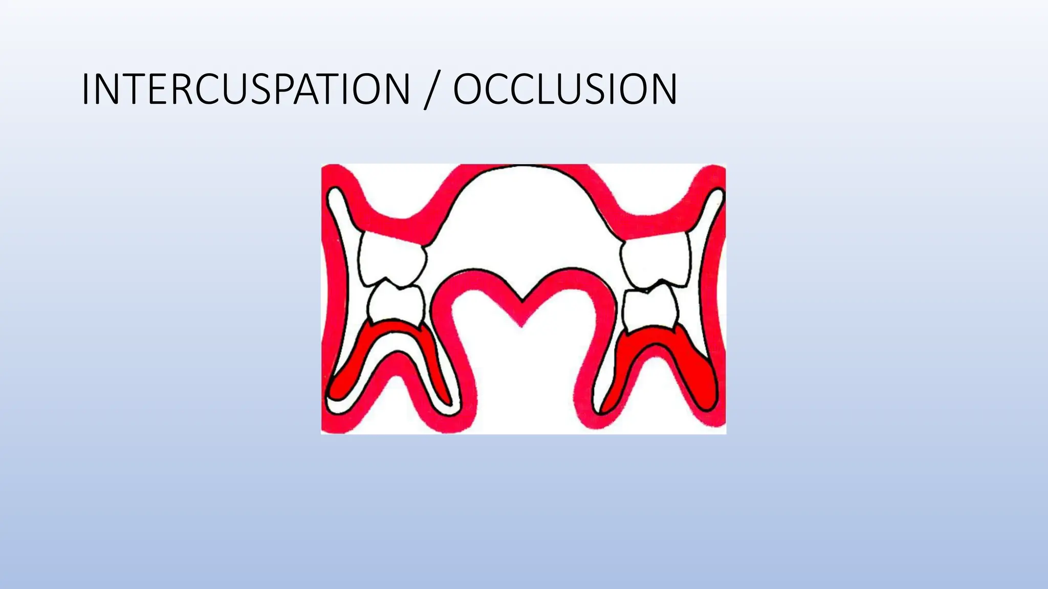 Arrangement of posterior teeth in edentulous patients.tooth set up .pptx