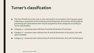 Tooth wear final | PPTX