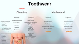 Tooth Wear Management - Why, When, What, How?.pptx