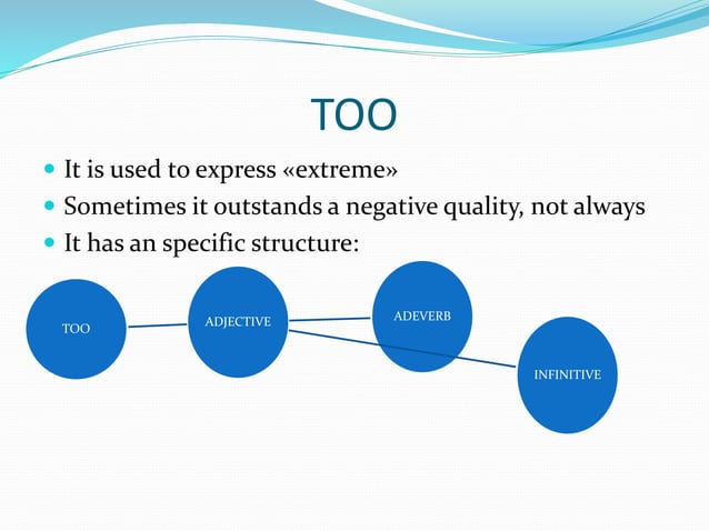 Too vs enough Easy and not confusing explanation | PPT