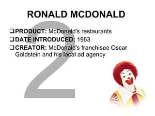 Top 10 Ad Icons | PPT