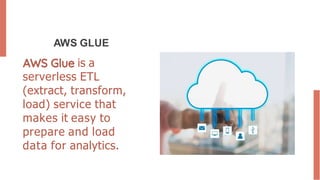 top-10-aws-services-for-cloud-data-engineering-20240301143810Xs0W.pptx