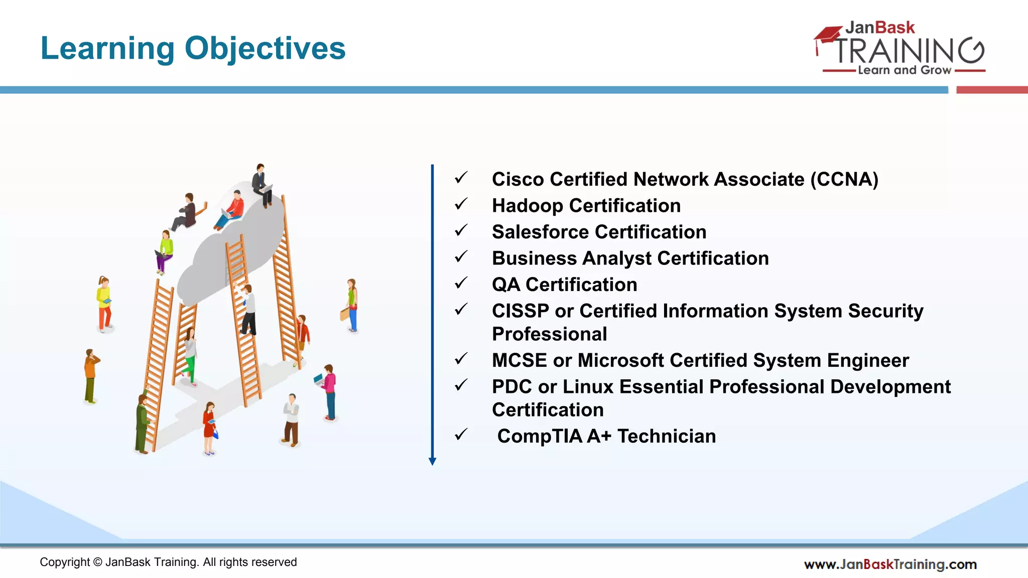 Top 10 Certifications Boost Your IT Career | PPT