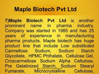 Top 10-clinical-research-and-pharma-companies-in-maharashtra | PPT