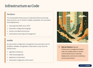 Top-10-DevOps-Tools-You-Must-Know-in-2025.pdf