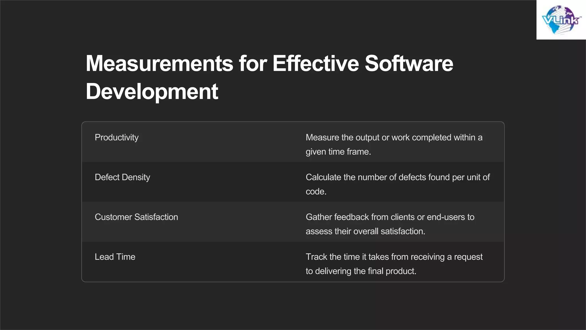 Top-10-KPIs-for-Software-Development-Team.pptx | Operating Systems ...