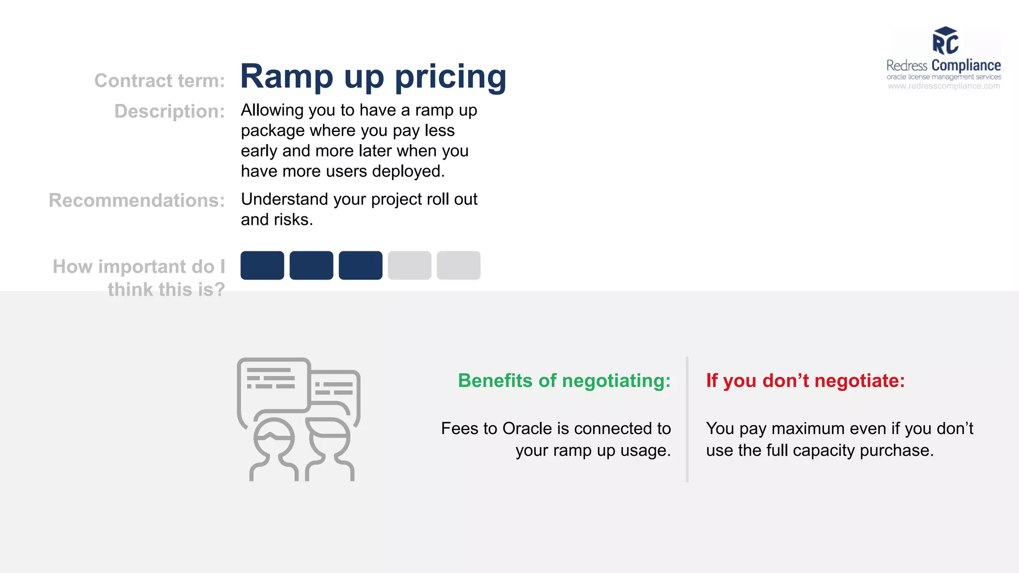 Top 10 Negotiating Oracle Saas Contracts Ppt