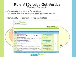 Top 10 Rules for Vertical Revolutionaries | PPT