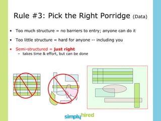 Top 10 Rules for Vertical Revolutionaries | PPT