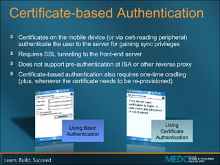 Top 10 Security Concerns of Windows Mobile (and how to Overcome them) | PPT