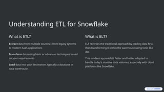 Top Snowflake ETL Tools Compared: Which One Fits Your Stack? | PPTX