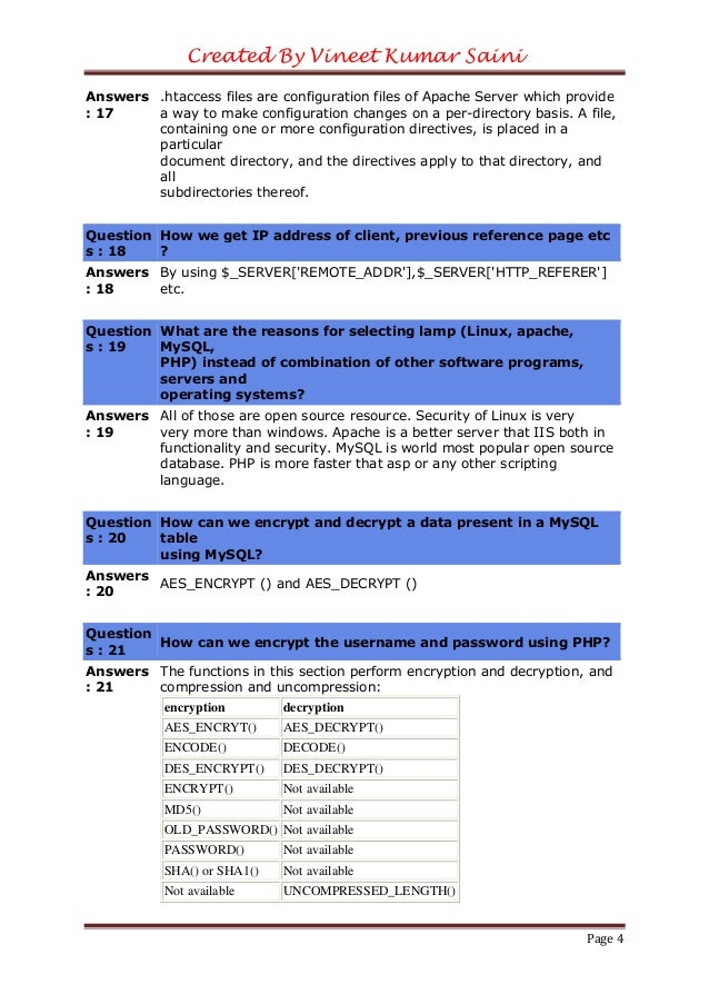 Top 100 php interview questions and answers are below 120816023558 ph top-100-php-interview-questions-and-answers-are-below-120816023558-ph