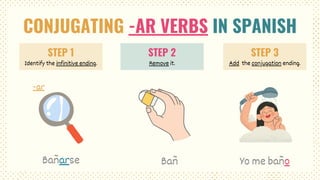 Los más frecuentes verbos en -ar Spanish | PPT