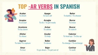 Los más frecuentes verbos en -ar Spanish | PPT