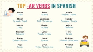 Los más frecuentes verbos en -ar Spanish | PDF