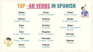Los más frecuentes verbos en -ar Spanish | PPT