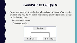 Top Down Parsing, Predictive Parsing | PPTX