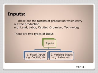 Theory of Production | PPTX