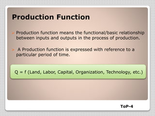 Theory of Production | PPTX