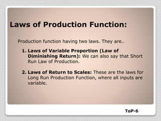 Theory of Production | PPTX