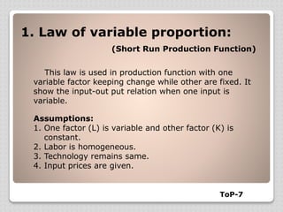 Theory of Production | PPTX