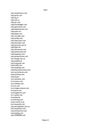 Funbrain Playground Cheats