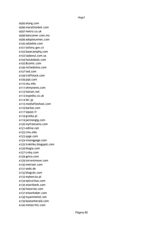 Funbrain Playground Cheats