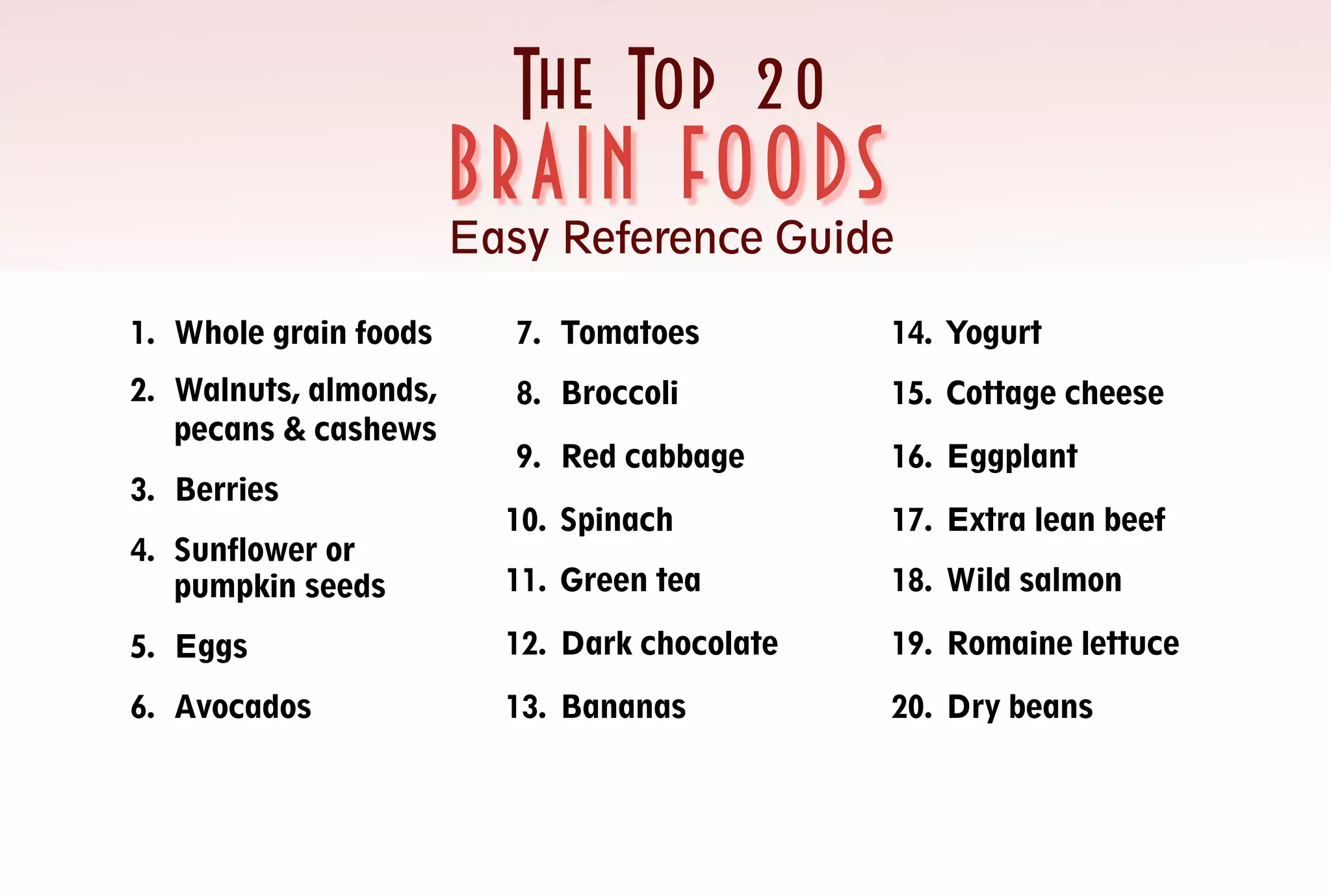 Top 20-brain-foods-easy-reference-guide | PDF