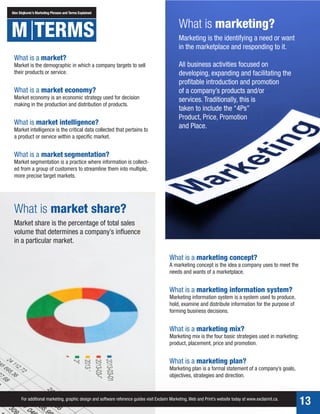 FREE - Top 200 Marketing Phrases & Terms explained | PDF