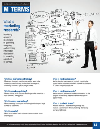 FREE - Top 200 Marketing Phrases & Terms explained | PDF