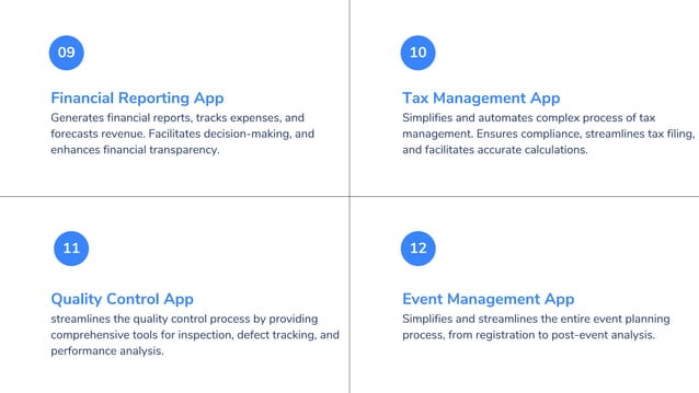 Top 30 Salesforce Custom App Ideas Pdf