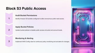 Top-5-AWS-Security-Recommendations for enhanced protection | PPT