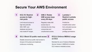 Top-5-AWS-Security-Recommendations-Final.pptx
