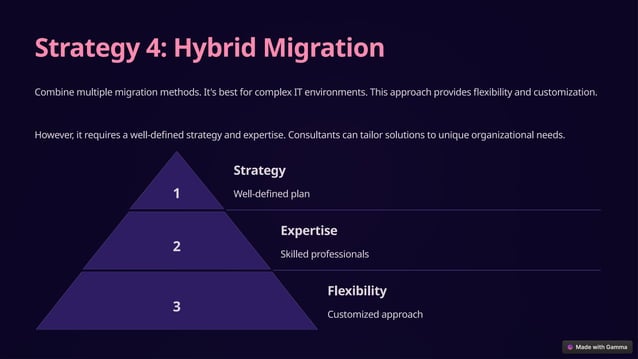 5 Key Data Migration Strategies Used by Experts | PPTX