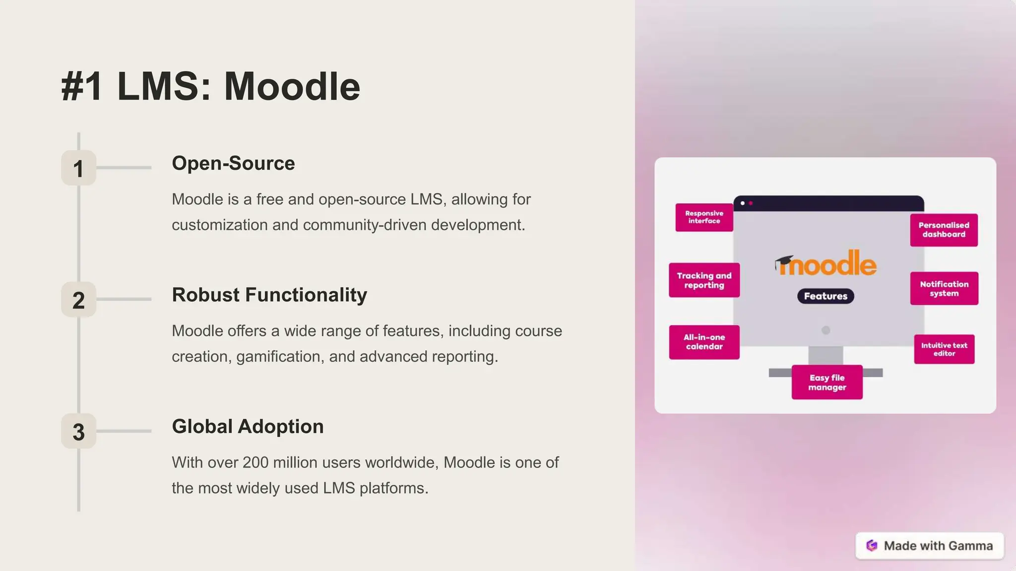 Top 5 Learning Management Systems Of 2023 - TechDogs | PPT