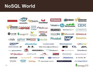 Top 5-nosql | PPT