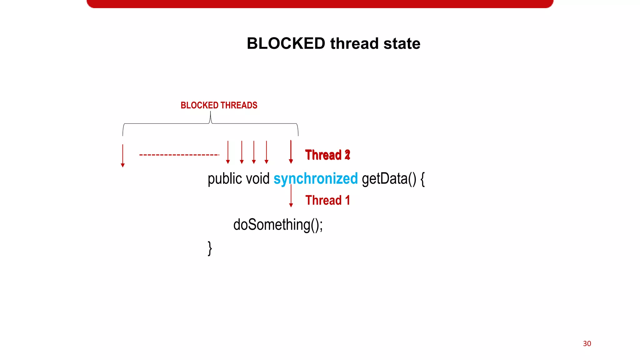 Top-5-Performance-JaxLondon-2023.pptx