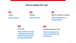 Top-5-Performance-JaxLondon-2023.pptx