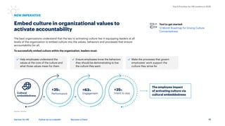 top-5-priorities-for-hr-leaders-in-2025.pdf