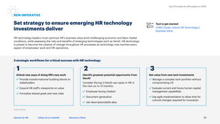 top-5-priorities-for-hr-leaders-in-2025.pdf