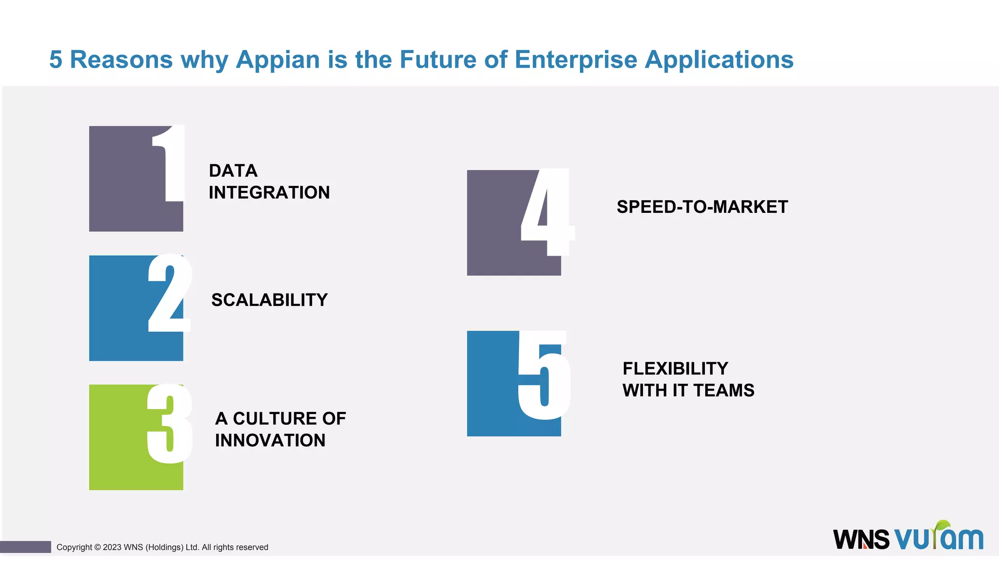 Top 5 Reasons Why Appian is the Future of Enterprise Applications | PDF