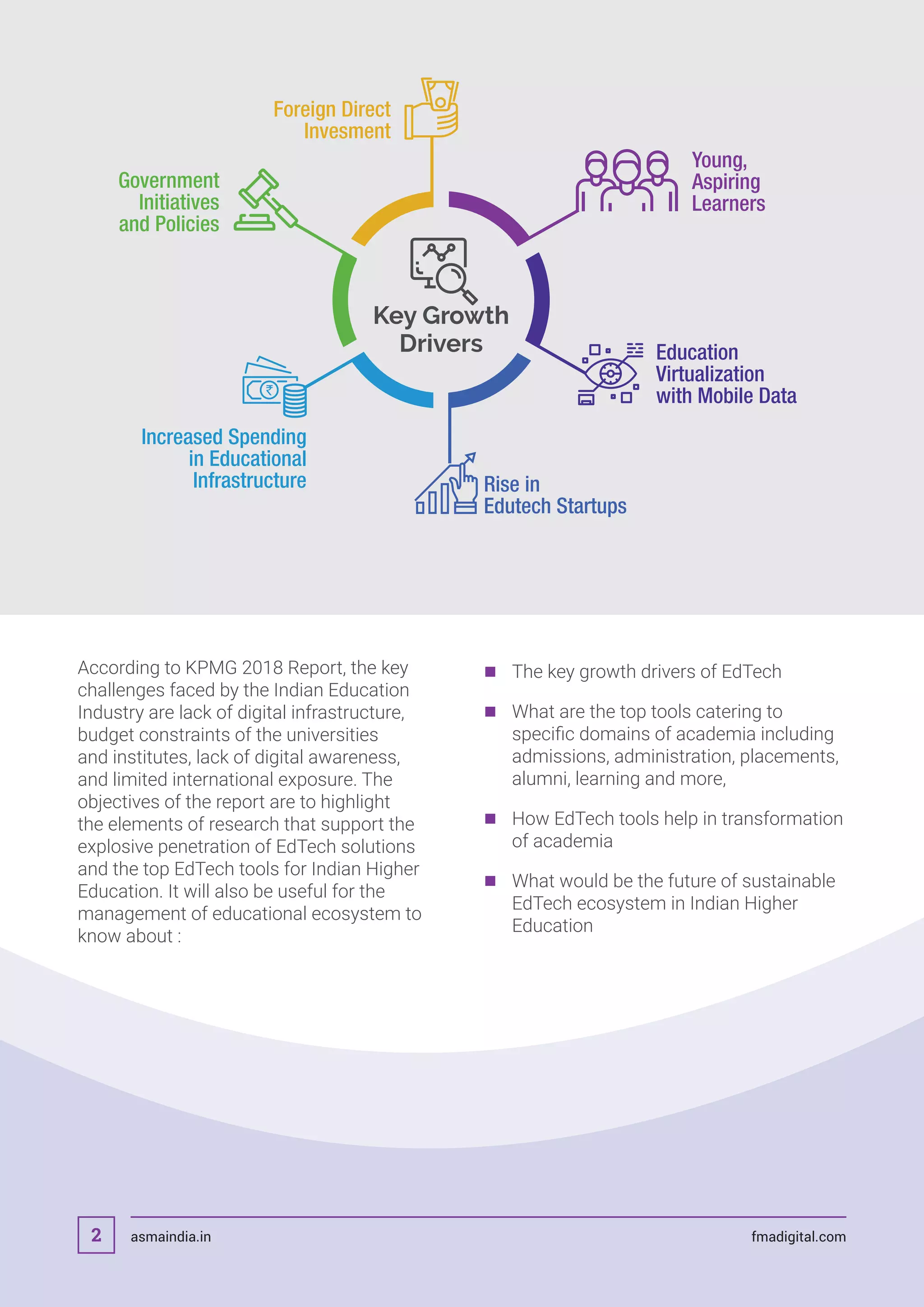 Top 50-edutech-tools-in-higher-education-2019 | PDF