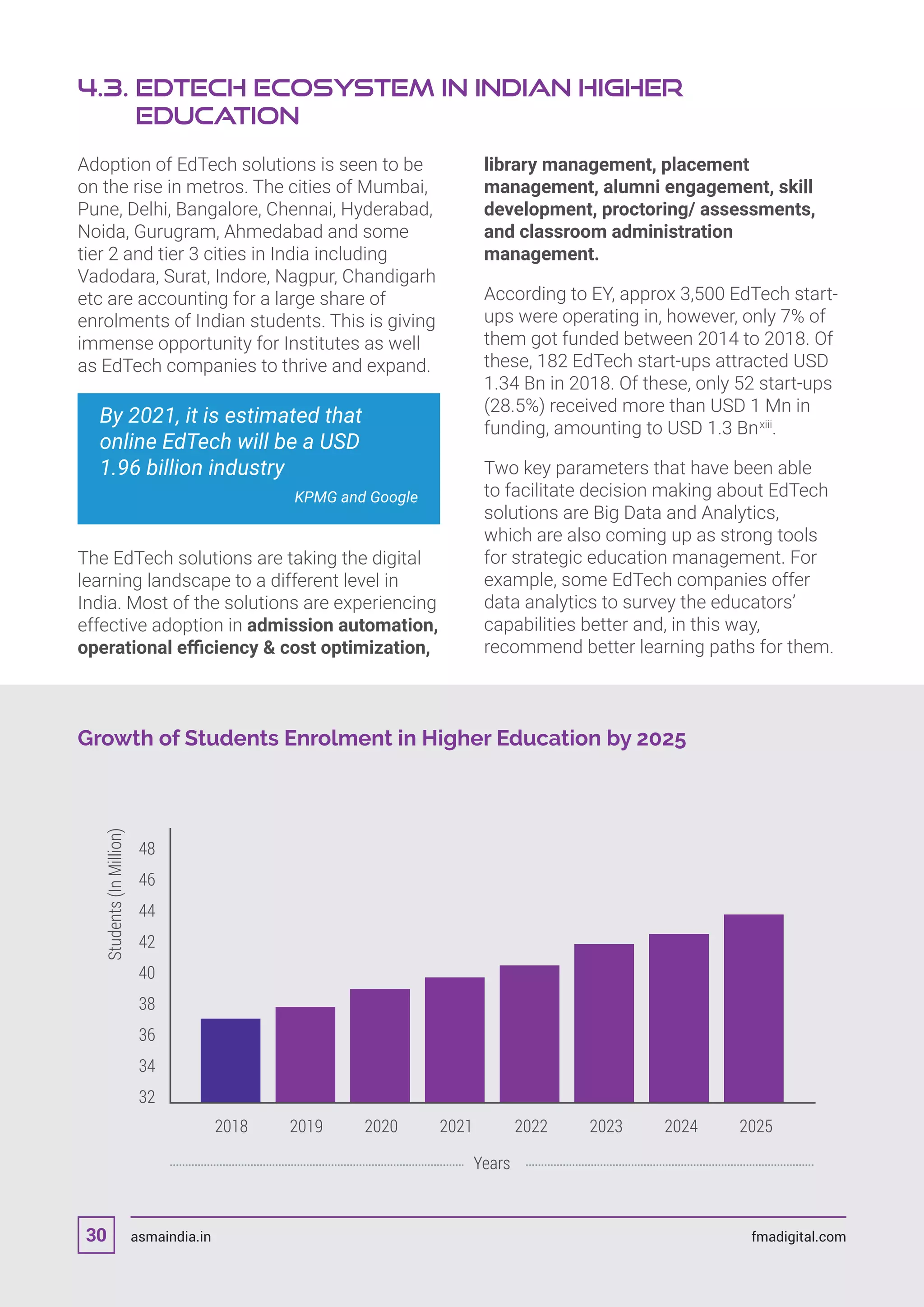 Top 50-edutech-tools-in-higher-education-2019 | PDF