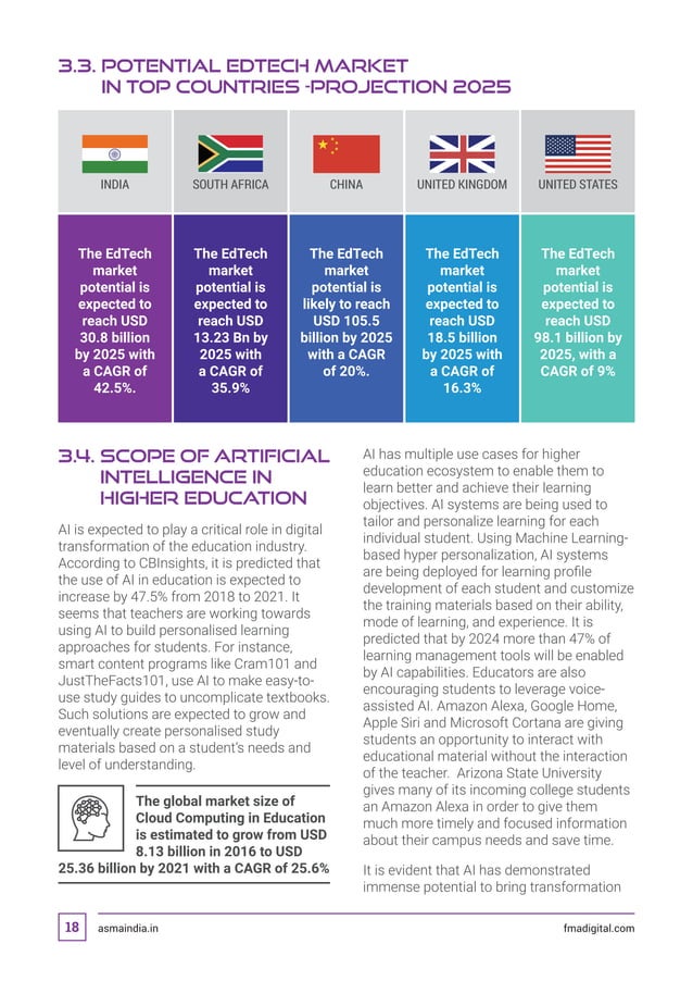 Top 50-edutech-tools-in-higher-education-2019 | PDF