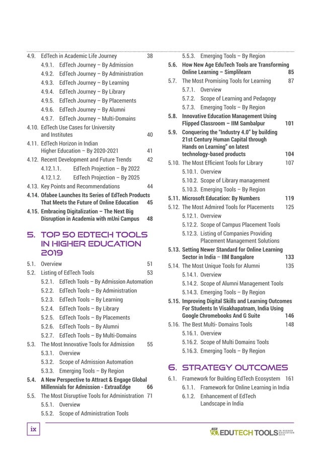 Top 50-edutech-tools-in-higher-education-2019 | PDF